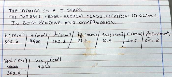 THE FIGURE IS A I SHAPE THE OVERALL CROSS-SECTION CLASSIFICATION IS ...
