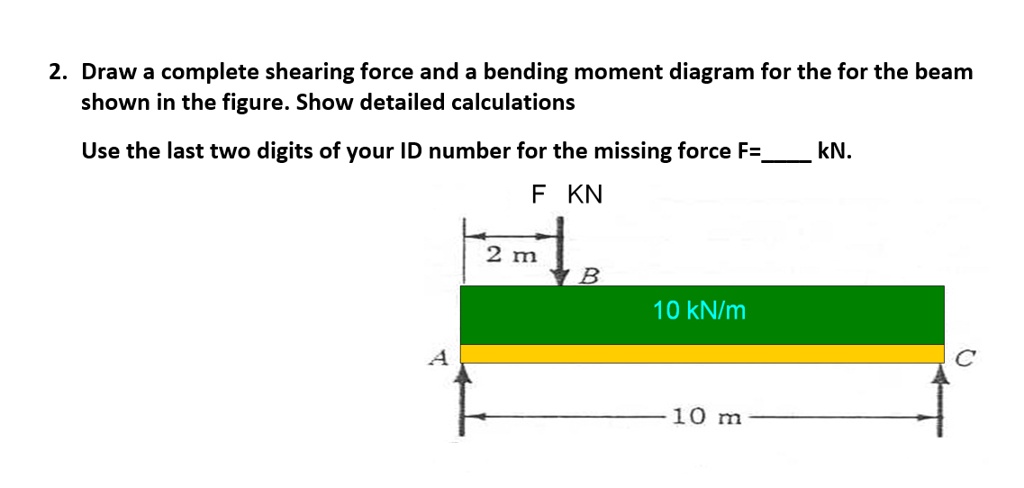 SOLVED: last 2 digit is 75 plz draw the diagrams 2 Draw a complete ...