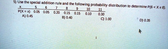 SOLVED: 5) Use the special addition rule and the following probability ...