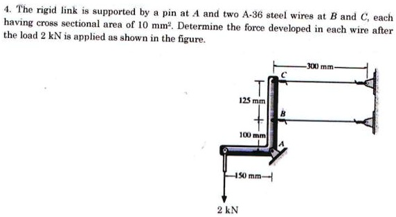 4. The rigid link is supported by a pin at A and two A-36 steel wires ...