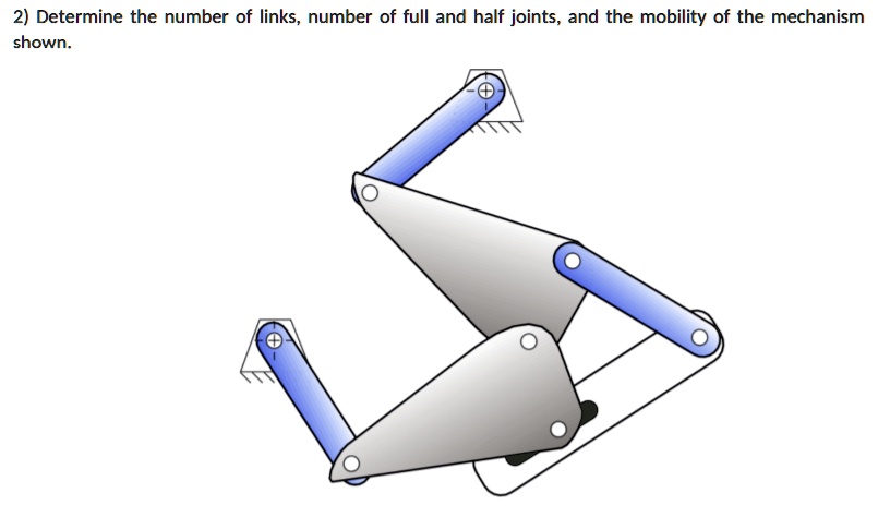 2) Determine the number of links, number of full and half joints, and the mobility of the ...