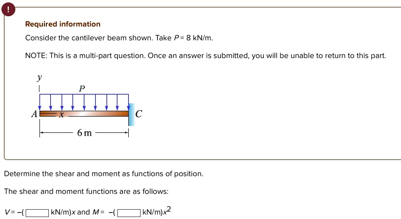 required information consider the cantilever beam shown take p 8 knim note this is a multi part ...