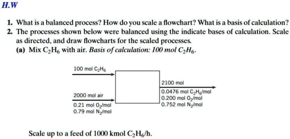 SOLVED: What is a balanced process? How do you scale a flowchart? What ...