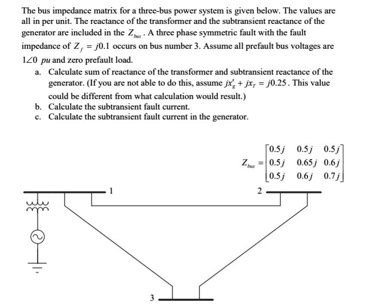 SOLVED: The bus impedance matrix for a three-bus power system is given below. The values are all ...
