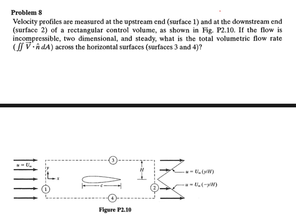 Problem 8 Velocity profiles are measured at the upstream end (surface 1 ...