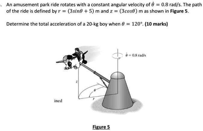 An amusement park ride rotates with a constant angular velocity of θ̇ ...