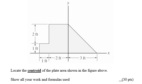 2 ft 1 ft y x 2 ft 3 ft 1 ft Locate the centroid of the plate area ...