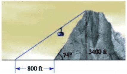SOLVED: A steep mountain is inclined 74Â° to the horizontal and rises ...