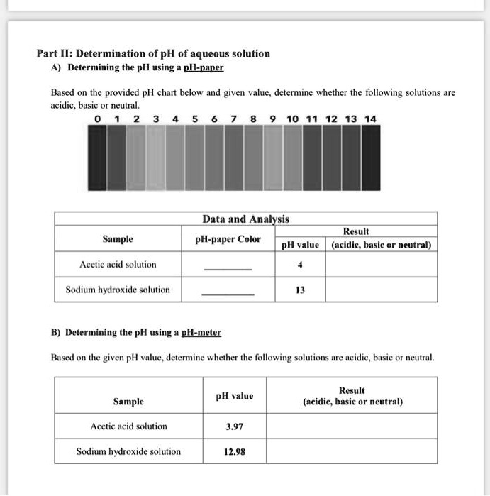 SOLVED: Part I: Determination of pH of aqueous solution A) Determining ...