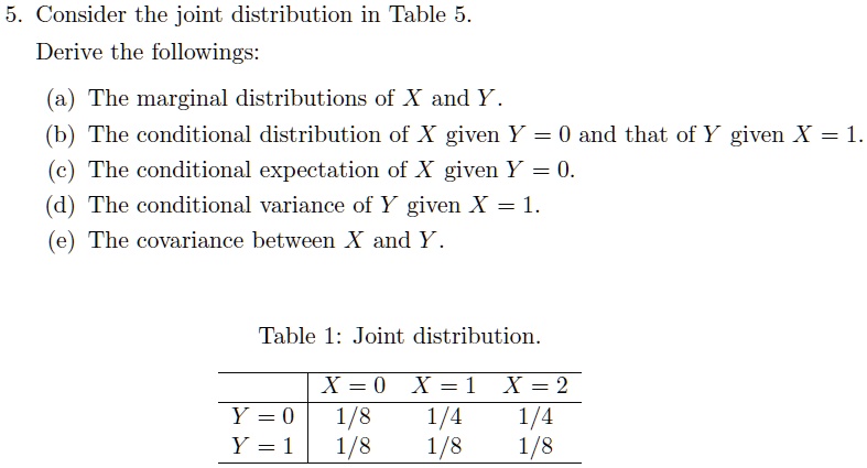 SOLVED: Consider the joint distribution in Table 5. Derive the ...