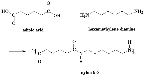 SOLVED: HOJ adipic acid hexamethylene diamine nylon 6,6