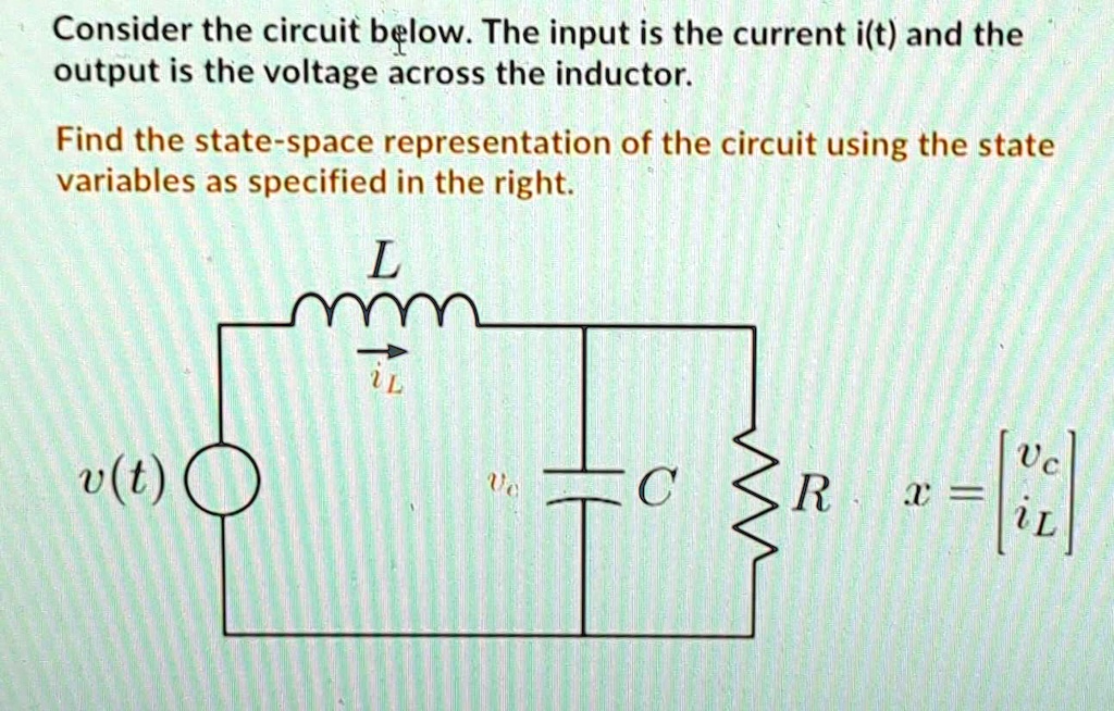 SOLVED: Consider the circuit below.The input is the current i(t) and the output is the voltage ...