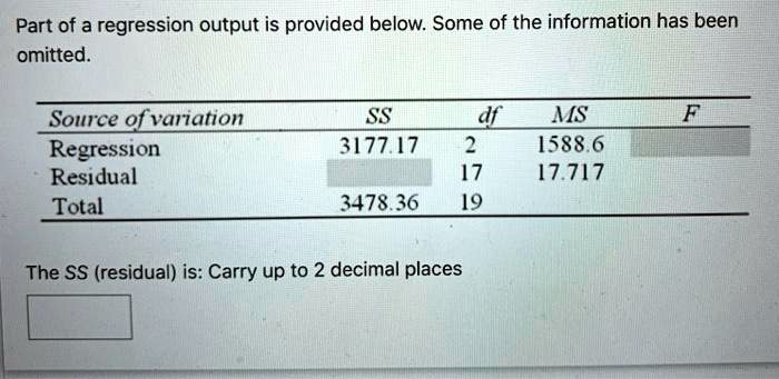 Part of a regression output is provided below some of the...