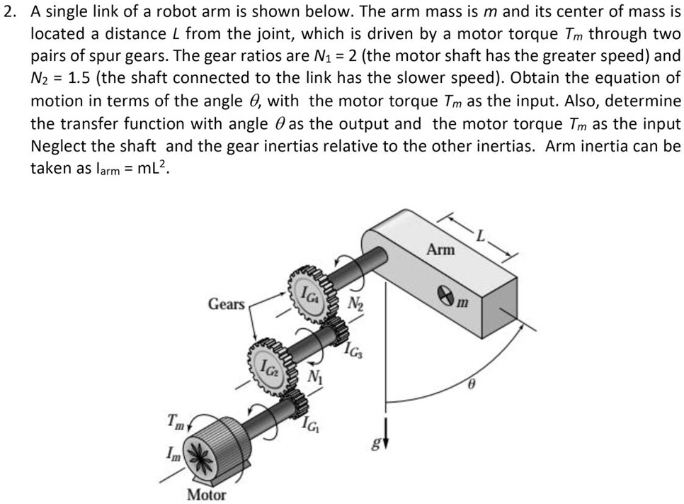 2. A single link of a robot arm is shown below. The arm mass is m and ...