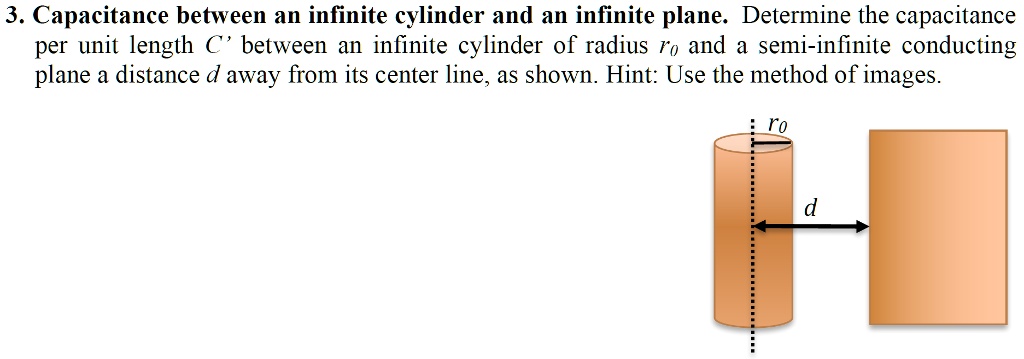 3. Capacitance between an infinite cylinder and an infinite plane ...