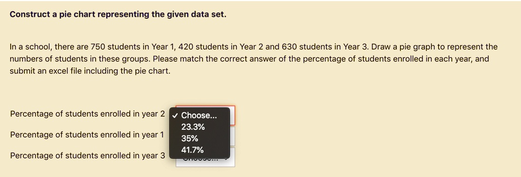construct a pie chart representing the given data set in a school there are 750 students in year ...