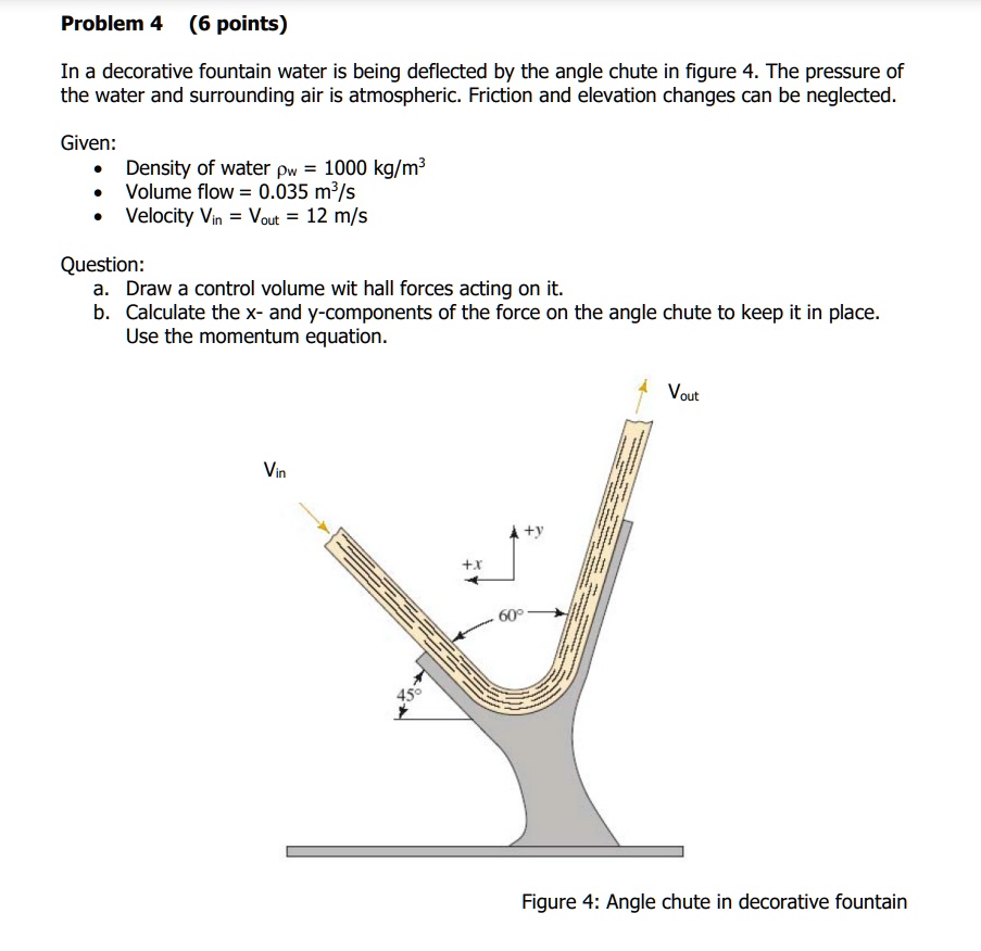 SOLVED: Problem 4 (6 points) In a decorative fountain water is being ...