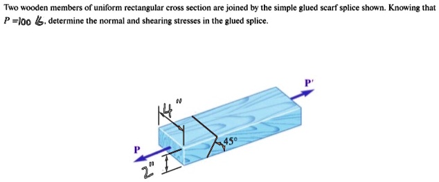 Two wooden members of uniform rectangular cross section are joined by ...