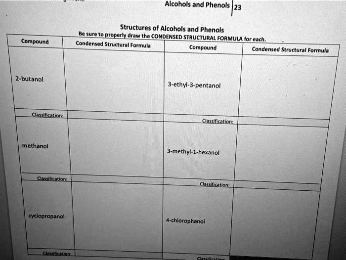 SOLVED: Text: Alcohols and Phenols | 23 Structures of Alcohols and Phenols. Be sure to properly ...