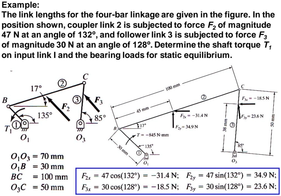 SOLVED: The link lengths for the four-bar linkage are given in the figure. In the position shown ...