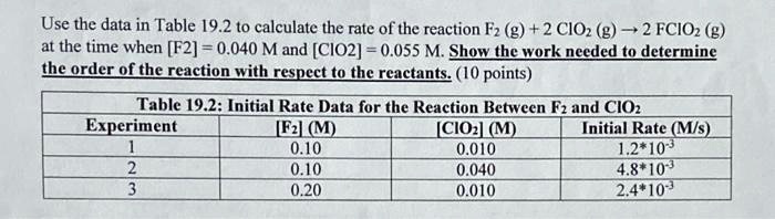 SOLVED: Use the data in Table [9.2 to calculate the rate Of the reaction Fz (g) + 2 CIO2 (g) 2 ...