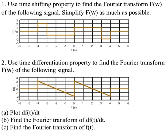 SOLVED: 1. Use time shifting property to find the Fourier transform F(w) of the following signal ...
