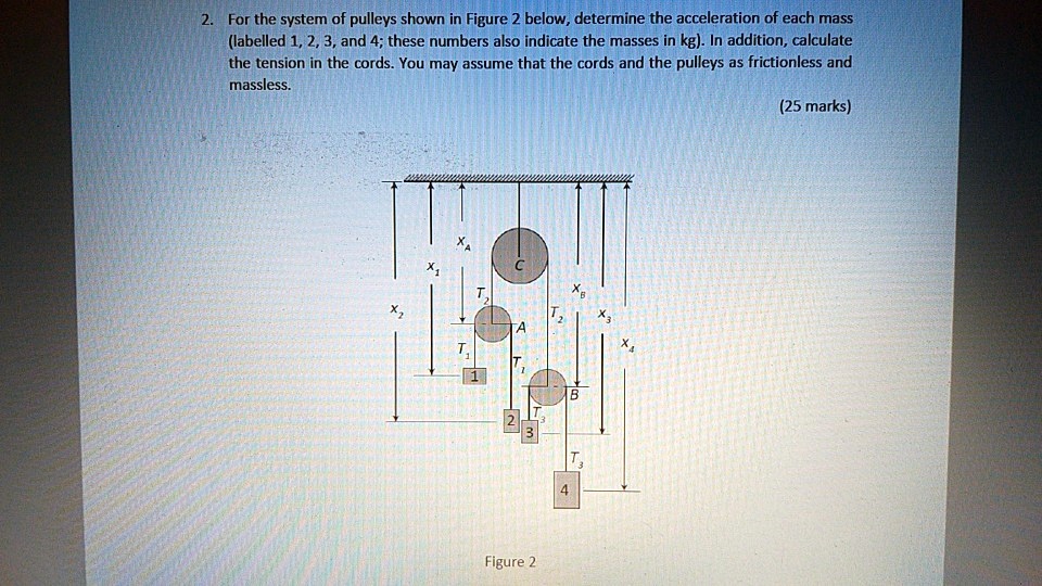determine the acceleration of each mass labelled 1 2 3 4 and calculate the tension in the cords ...