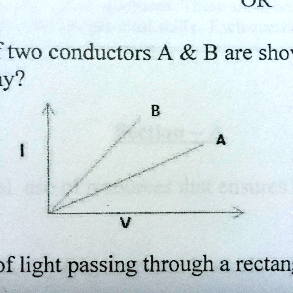 SOLVED: 'What is current graph of two conductors a and B are shown in ...