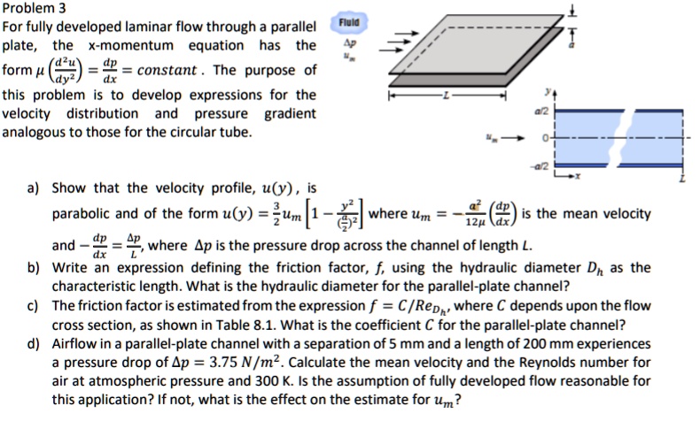 SOLVED: Problem 3: For fully developed laminar flow through a parallel plate, the x-momentum ...