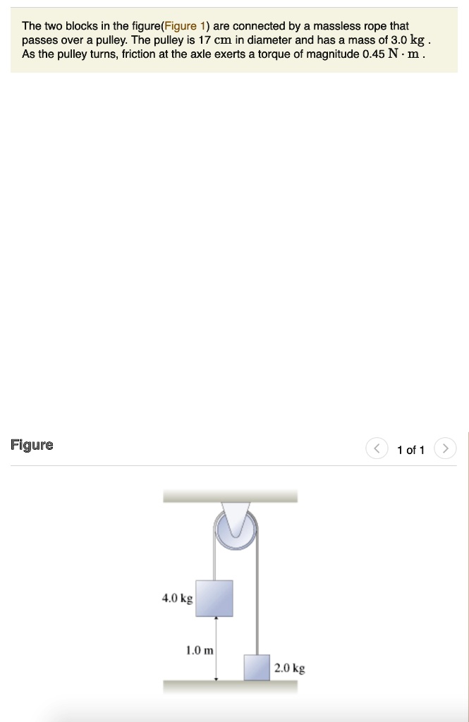 SOLVED: The two blocks in the figure (Figure 1) are connected by a massless rope that passes ...