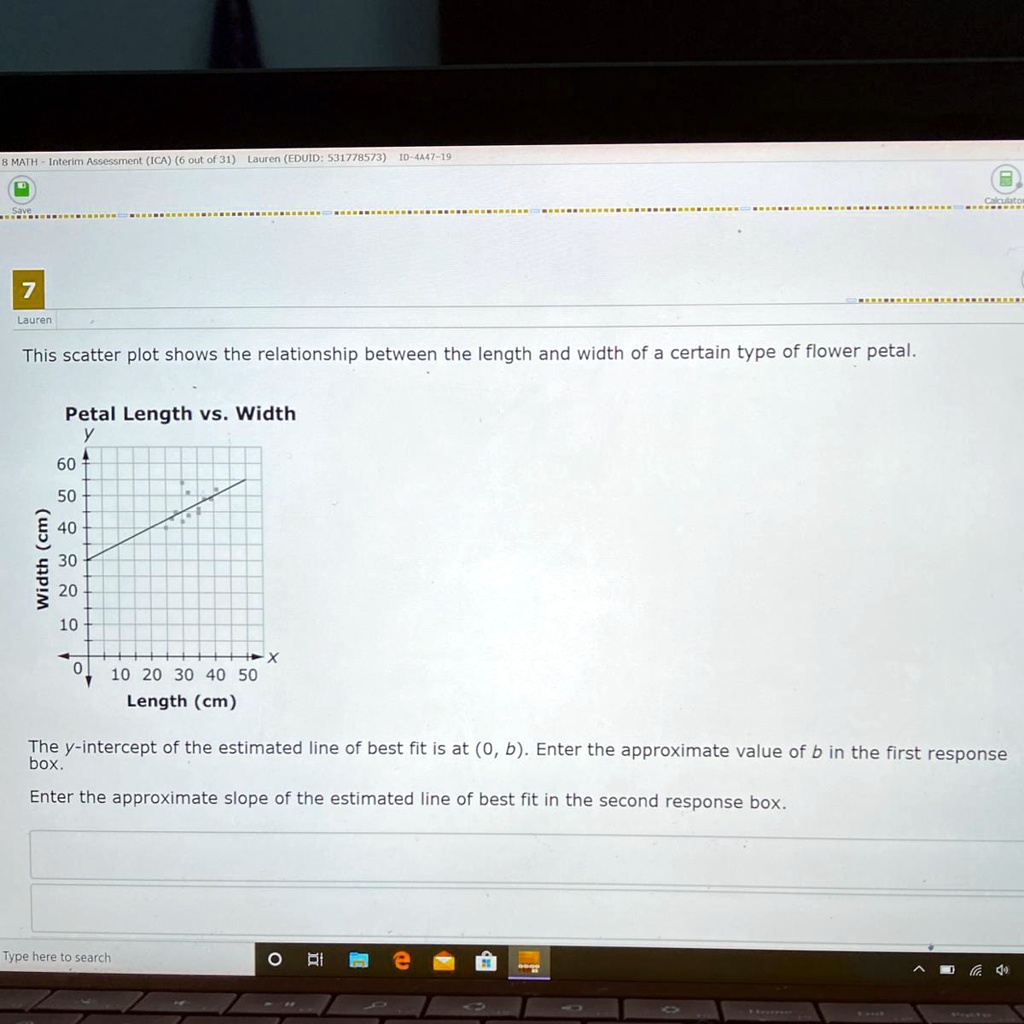 This scatter plot shows the relationship between the length...