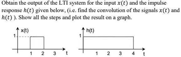 SOLVED: Obtain the output of the LTI system for the input x(t) and the impulse response h(t ...