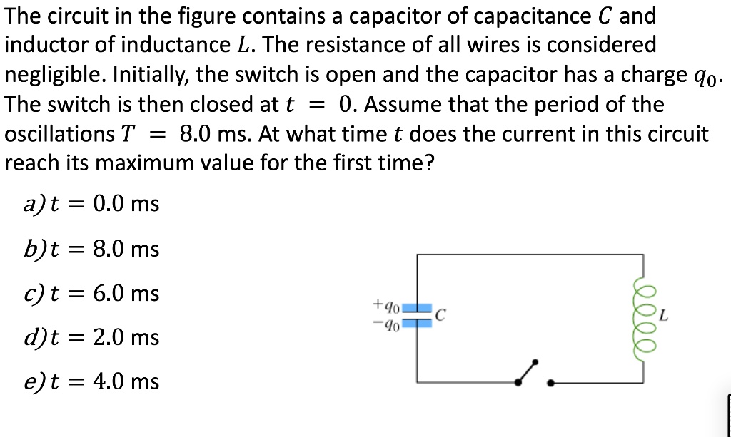 SOLVED: The circuit in the figure contains a capacitor of capacitance € and inductor of ...