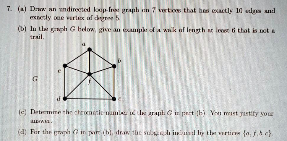 a draw an undirected loop free graph on iertices that has exactly 10 ...