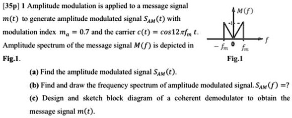 SOLVED: Amplitude modulation is applied to the message signal m(t) to ...