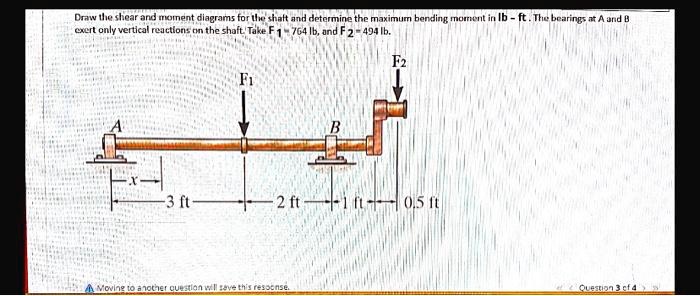 Draw the shear and moment diagrams for the'shaft and determine the ...