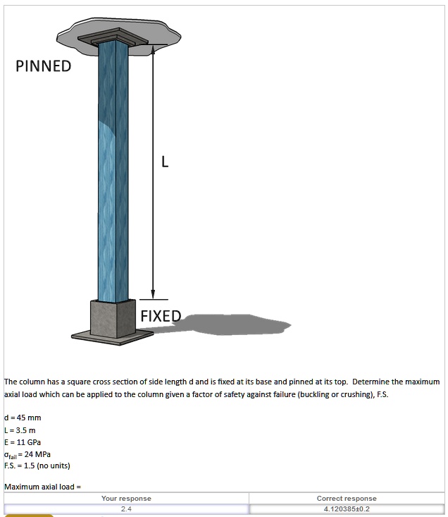 SOLVED: PINNED FIXED The column has a square cross-section of side length and is fixed at its ...