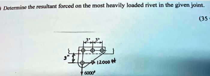 determine the resultant force on the most heavily loaded rivet in the ...