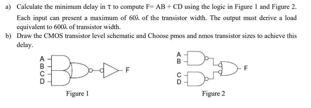 a calculate the minimum delay in t to compute f ab cd using the logic in figure 1 and figure 2 ...