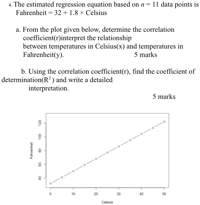 SOLVED: The estimated regression equation based on n 11 data points is Fahrenheit = 32 + 1.8 ...
