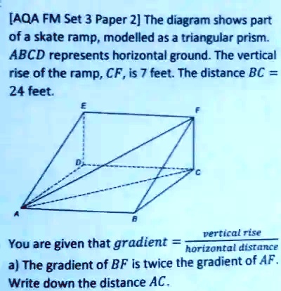 [AQA FM Set 3 Paper 2] The diagram shows part of a skate ramp, modelled ...