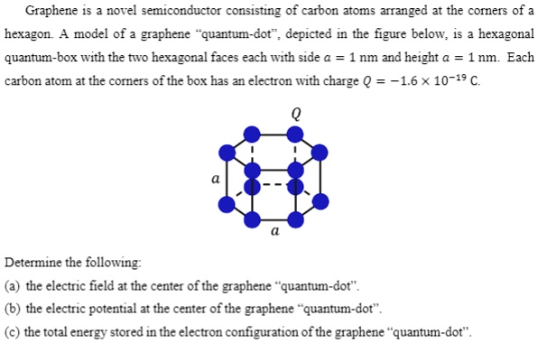 SOLVED: Graphene is a novel semiconductor consisting of carbon atoms arranged at the corners of ...