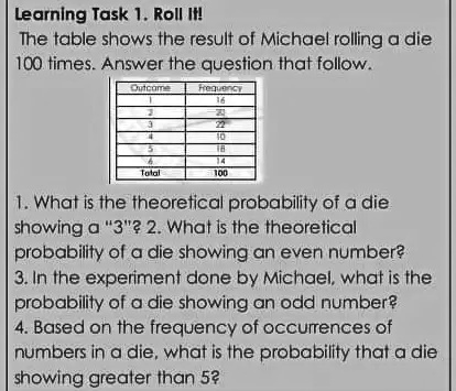 SOLVED: Learning Task 1 Roll I The table shows the result of Michael rolling a die 100 times ...