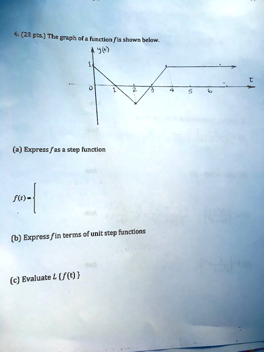 [GET ANSWER] 4. (22 pts.) The graph of a function f is shown below. y(t ...