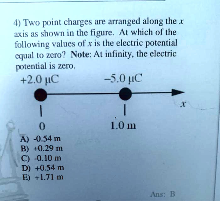 4 two point charges are arranged along the x axis as shown in the ...