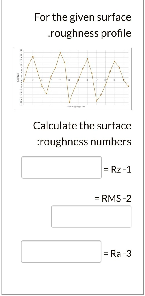 SOLVED: For the given surface .roughness profile Calculate the surface ...