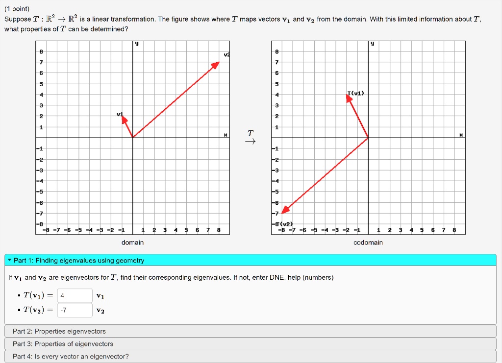 SOLVED: Suppose T: â„ Â² â†’ â„ Â² is a linear transformation. The ...