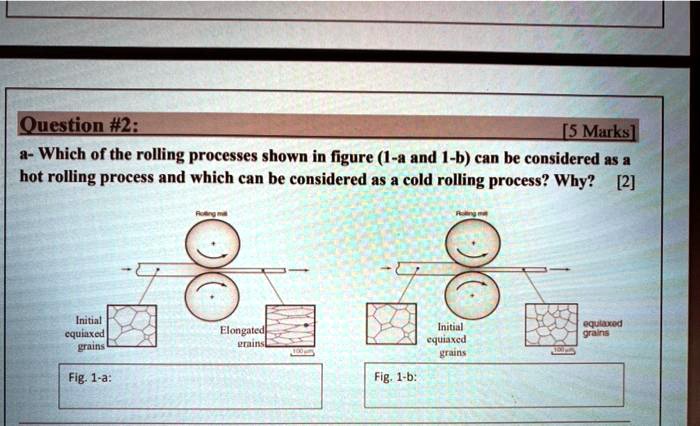 Question #2: [5 Marks] a- Which of the rolling processes shown in ...