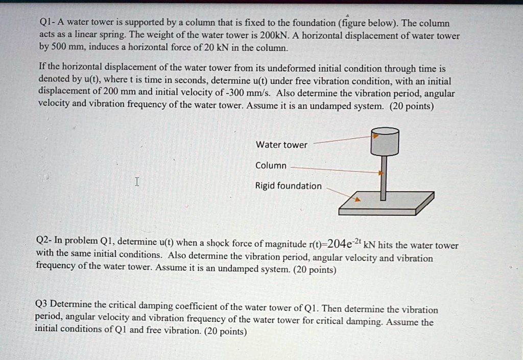 Q1- A water tower is supported by a column that is fixed to the foundation (figure below). The ...
