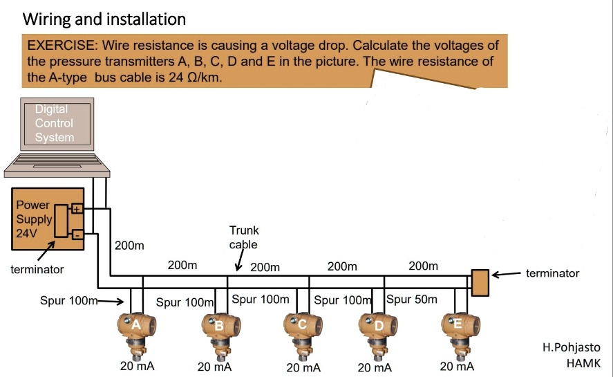 SOLVED: Wiring and Installation Exercise: Wire resistance is causing a ...